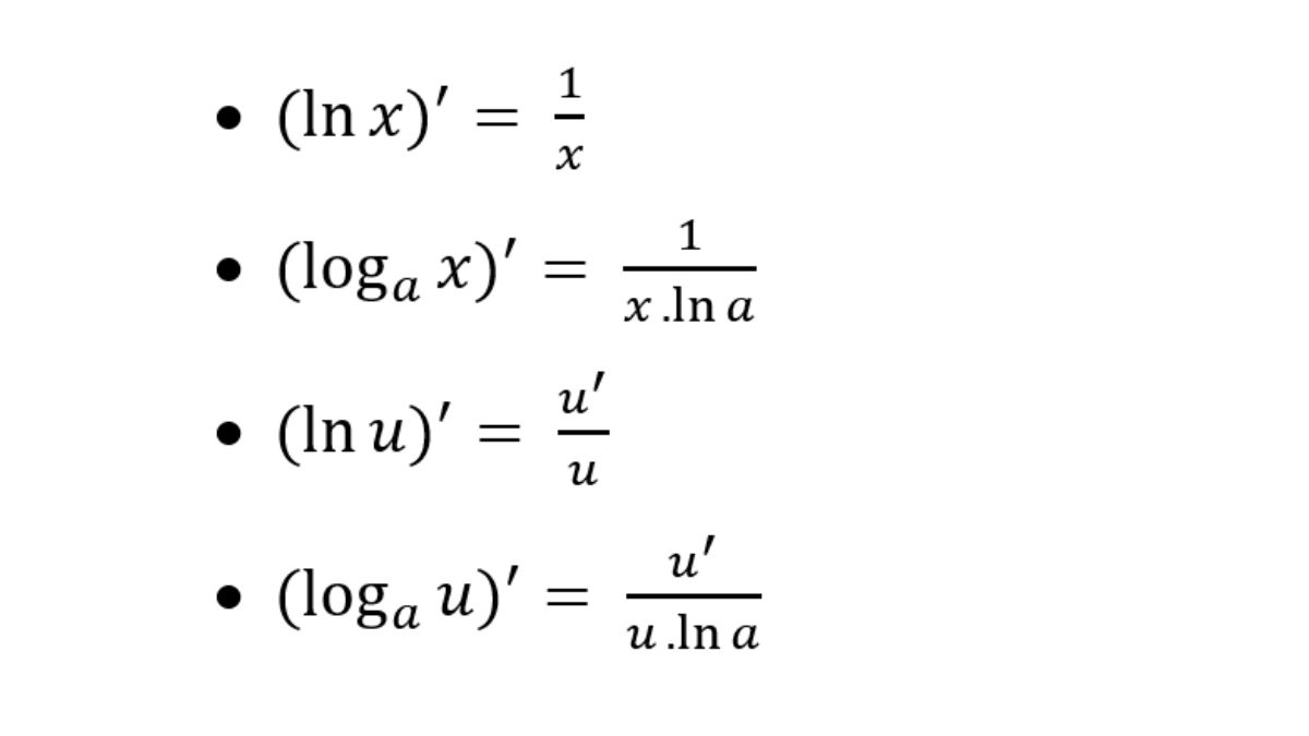 Tổng hợp các công thức logarit chuẩn nhất trong Toán học